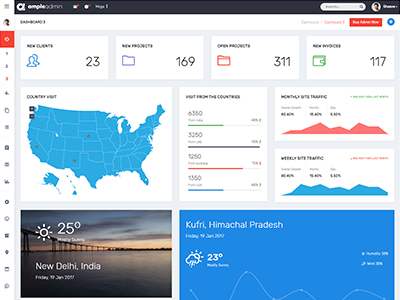 Ample Admin - is a responsive admin template