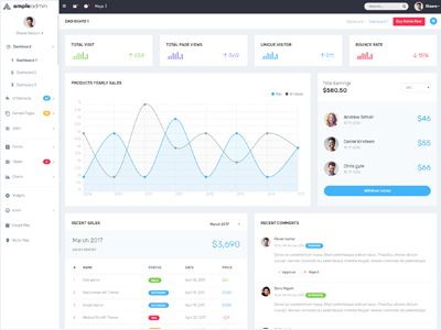 Ample Admin - is a responsive admin template